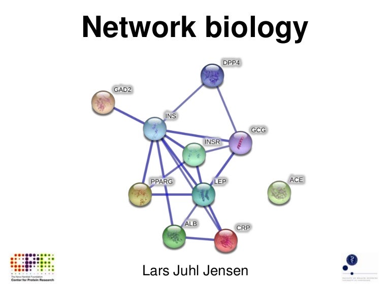 Network biology