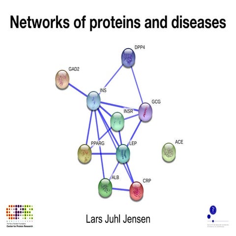 Networks of proteins and diseases | PPT