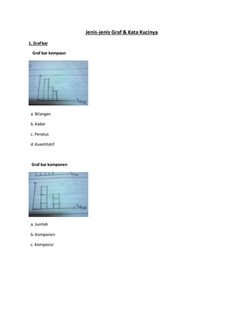 Graf bar STPM Penggal 2 | PPT
