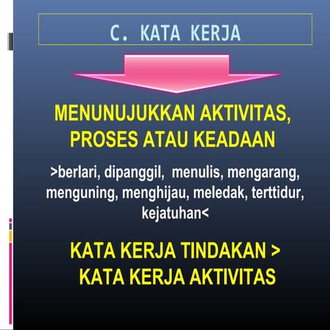 JENIS-JENIS KATA (kebahasaan) | PPT