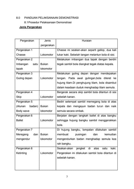 PERGERAKAN ASAS ( LOKOMOTOR, BUKAN LOKOMOTOR DAN MANIPULASI ALATAN | PDF