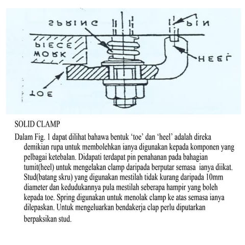 Jenis2 Clamp | PPT