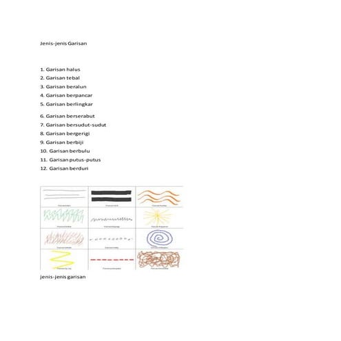 Jenis2 garisan | DOCX