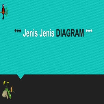 Jenis_Jenis_DIAGRAM dalam materi matematika | PPTX