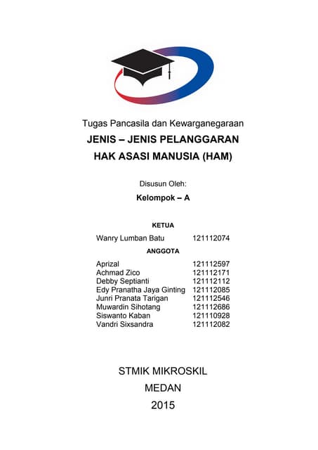 Pengertian dan jenis jenis ham | PPT