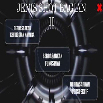 Tipe Shoot dan Camera Angle.pptx