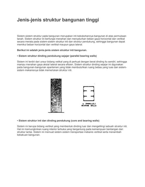 Materi Inti Bangunan (Building Core) .pdf