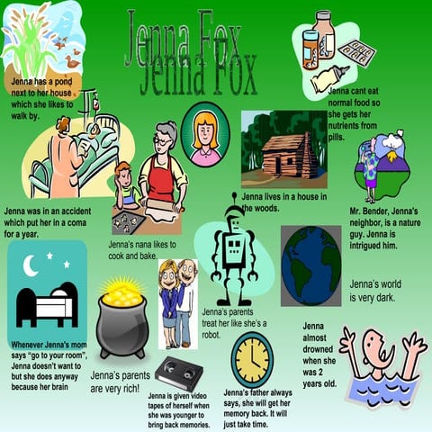 Jenna Fox Collage | PPT