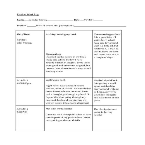 Jennifer shirley product work log | DOCX
