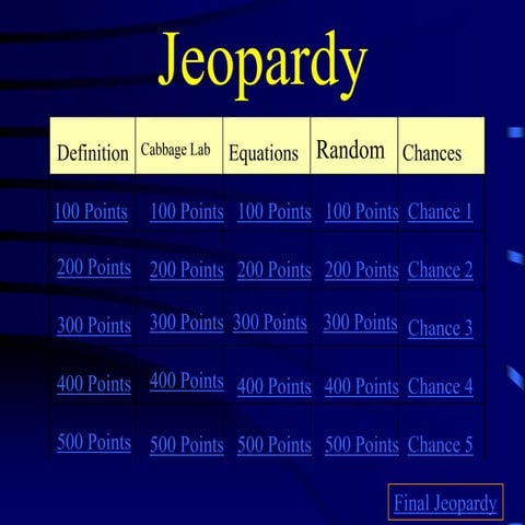 Jeopardy | PPTX | Chemistry | Science