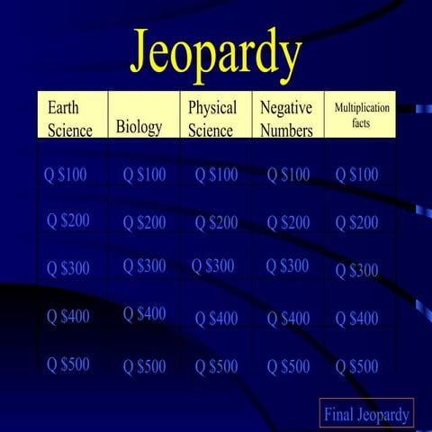 Jeopardy | PPT