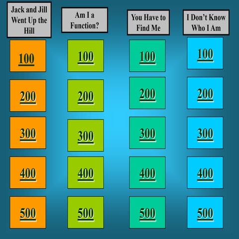 Coordinate plane | PPTX