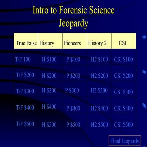 Jeopardy | PPT