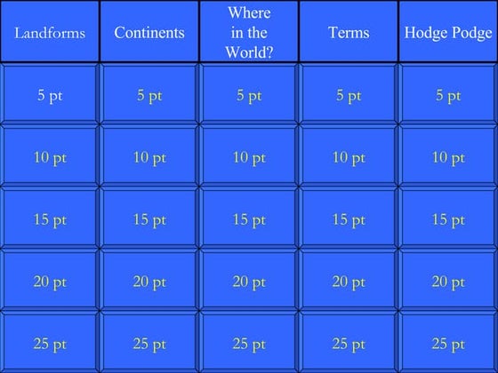 New Employee Safety Orientation | PPT | Human Resources | Business