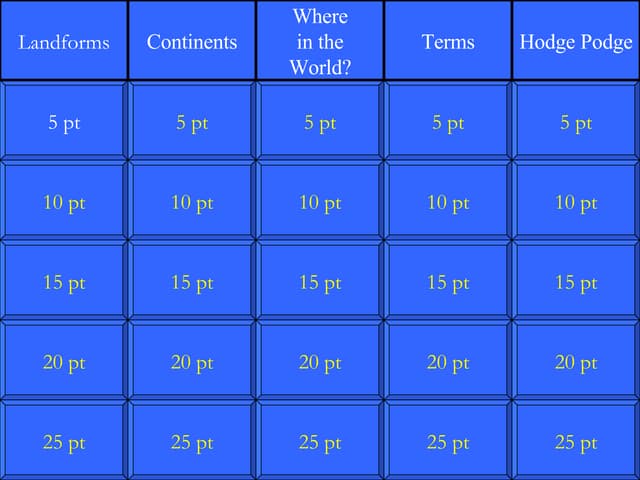 New Employee Safety Orientation | PPT