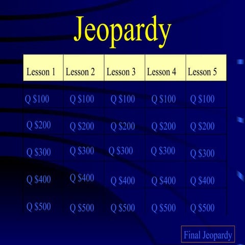 Jeopardy | PPT