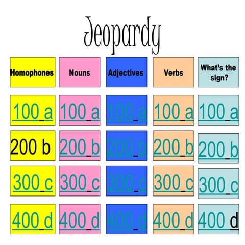 jeopardy-games_45099.ppt homophones, nouns, adjectives | PPT