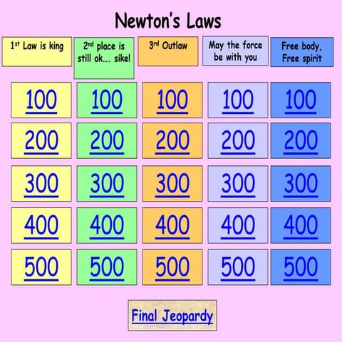Jeopardy newtons laws | PPT