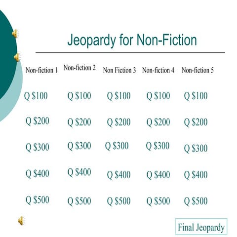 Jeopardy Ppt For Non Fiction Notes.Ppt Update | PPT