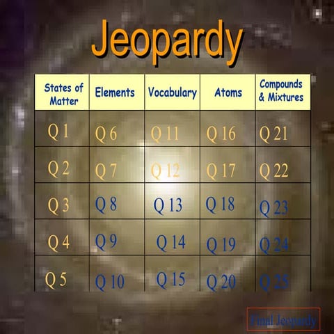 Jeopardy science | PPT
