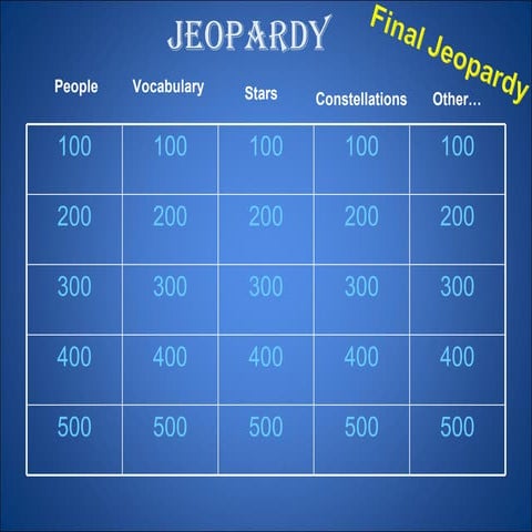 Jeopardy Science Chapter 4 Space | PPT