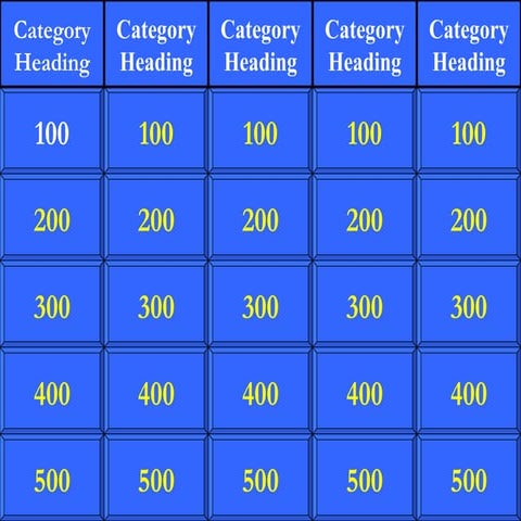 Jeopardy Template | PPT