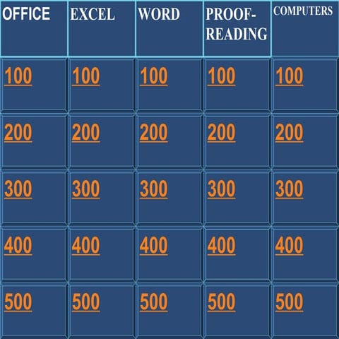Windows 7 (modified to fit training) | PPT