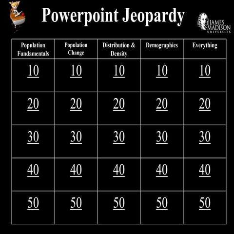 Jeopardy1 Population Unit Review | PPT