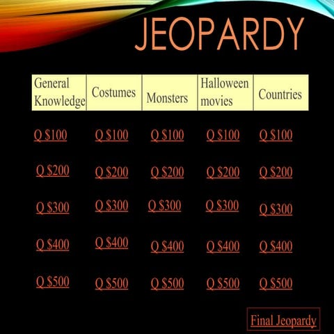 Jeopardy halloween game for esl students | PPT
