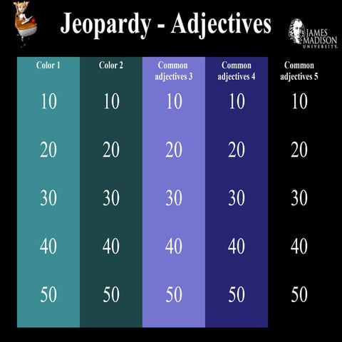 Jeopardy adjectives | PPT