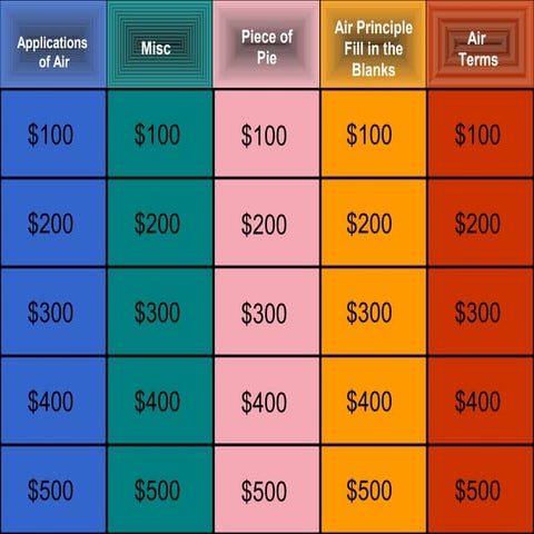 Jeopardy(air aerodynamics) | PPT