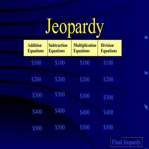 Jeopardy Algebra | PPT