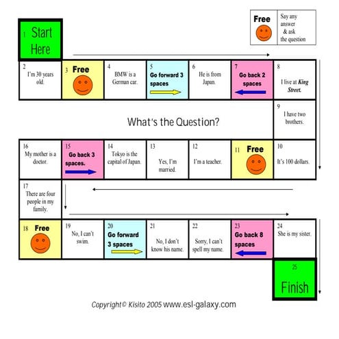 Jeopardy beginner | PDF