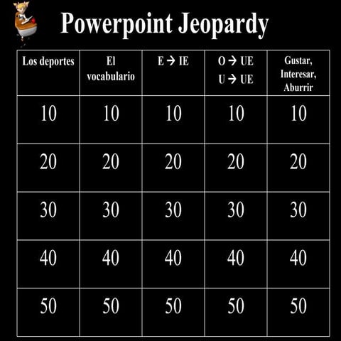 Jeopardy Ch7 | PPT