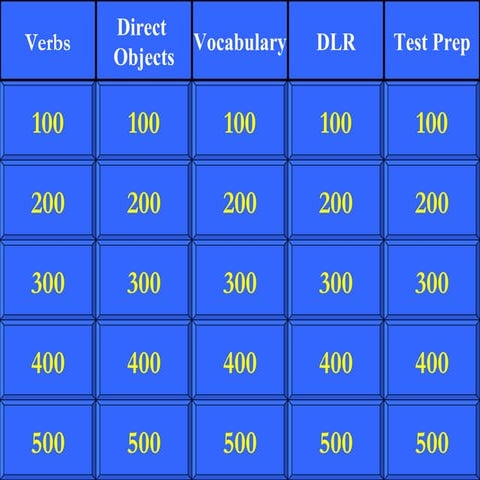Jeopardy cst review 1 | PPT