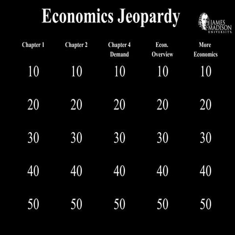 Jeopardy economics exam review 2010 11 | PPT