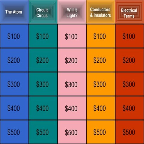Jeopardy(electricity) | PPT