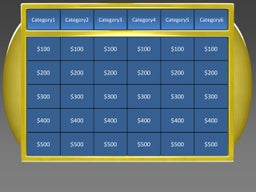 Classroom jeopardy rules | PPT