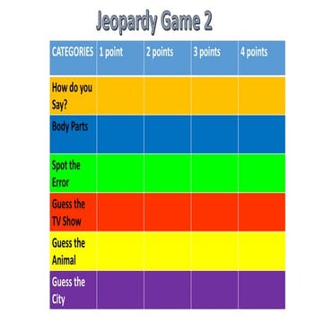 Jeopardy game 2 | PPT