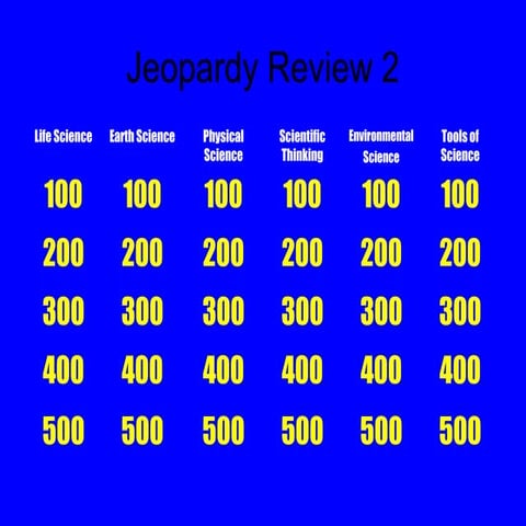 Jeopardy game easy | PPT