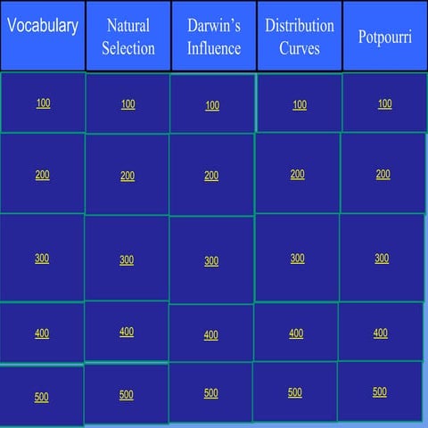 Jeopardy game evolution | PPTX