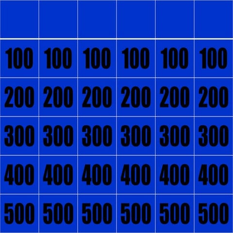 Jeopardy game template | PPTX