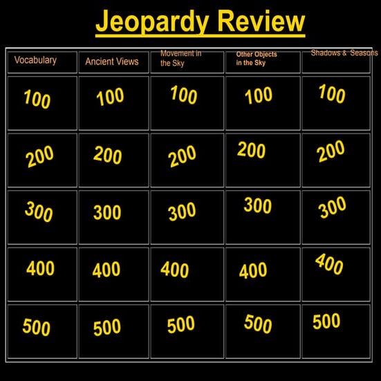 Jeopardy introduction to astronomy | PPT