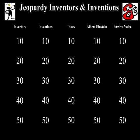 Jeopardy inventors & inventions (1) | PPT