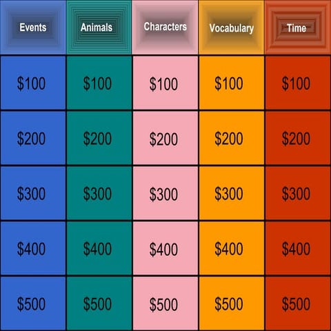 Jeopardy(hatchet) | PPS