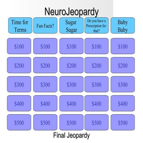 Jeopardy neuroscience2 | PPT