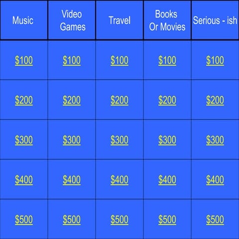 Jeopardy new getting to know you | PPTX