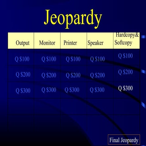 Jeopardy (output devices) | PPT