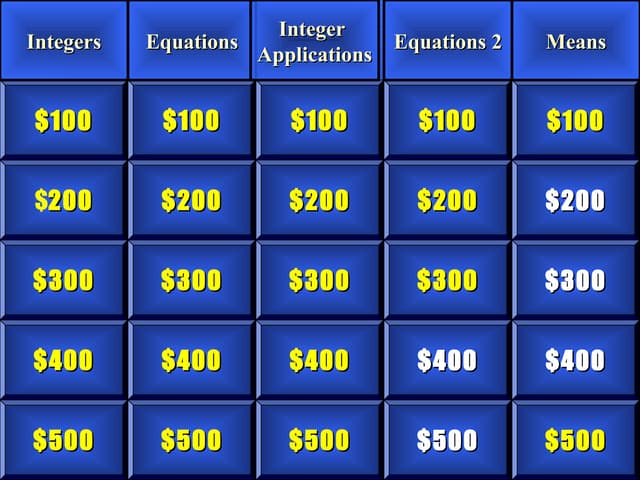 Math 6 - Addition of Integers | PPTX