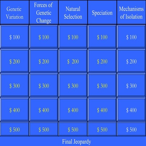 Jeopardy review game population genetics | PPT
